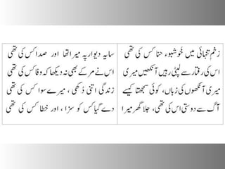 Urdu shairi | PPT