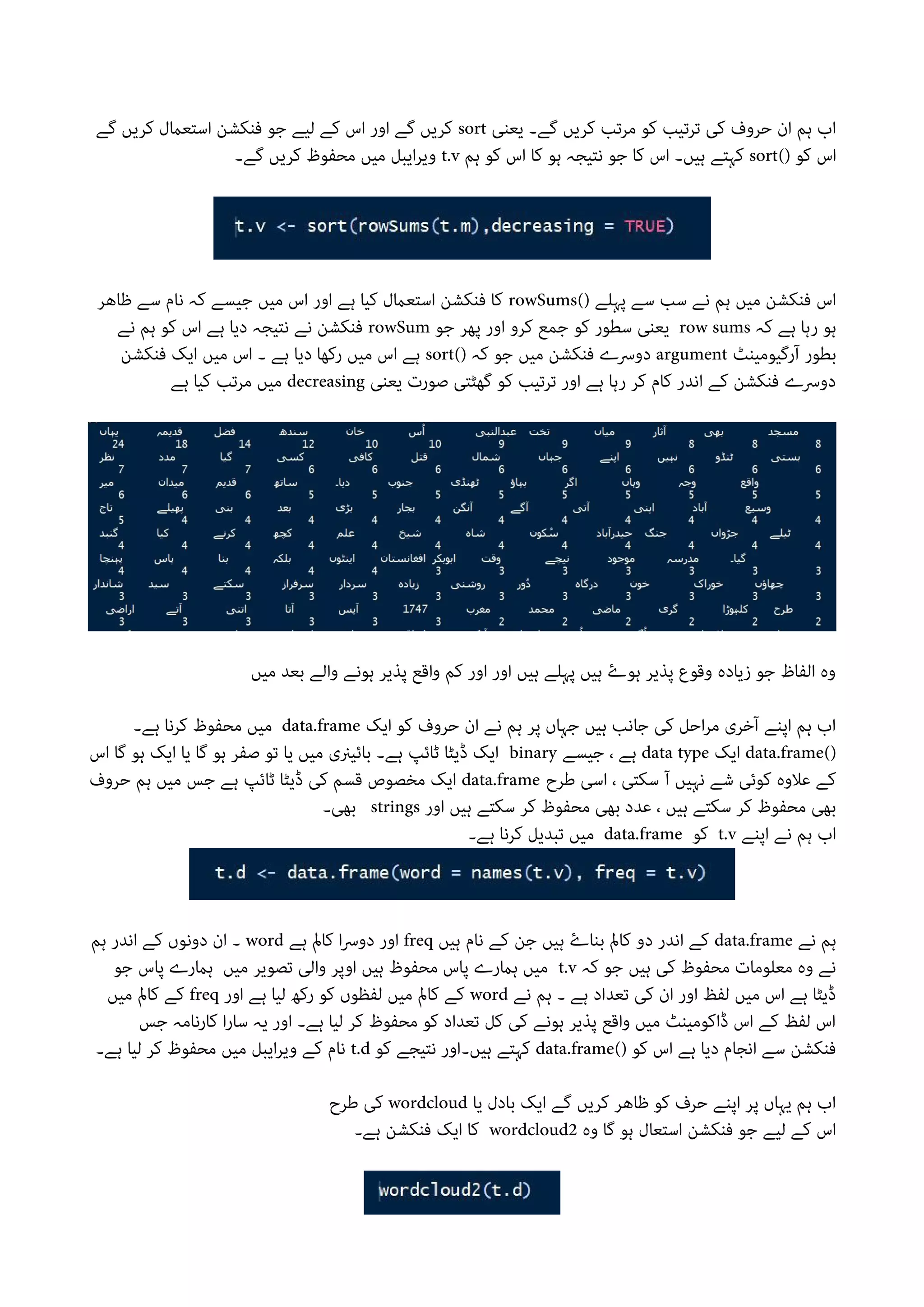 Urdu Text Mining in R | PDF