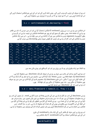 Urdu Text Mining in R | PDF