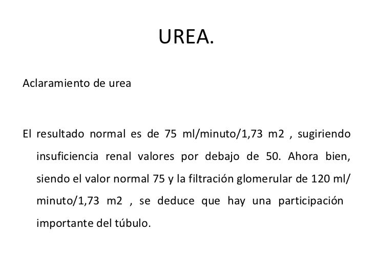 Urea