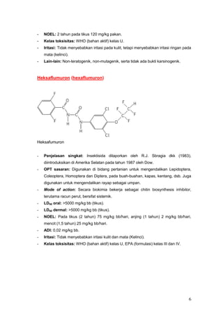 Urea | PDF
