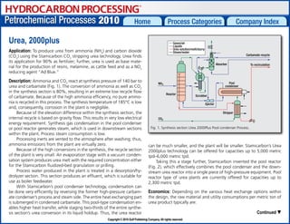 Urea 1 | PDF