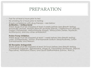 Urea breath test | PPTX