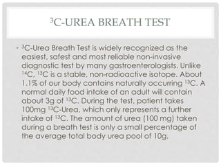 Urea breath test | PPTX