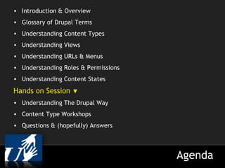 UReach drupal-basic-training-2013 | PPT