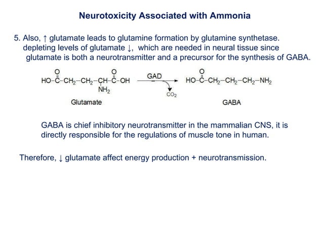 Urea cycle | PPT