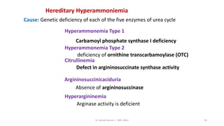 Formation of ammonia and Urea cycle by Dr. Ashok Kumar J | PPTX
