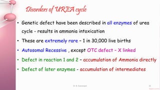Urea cycle and its disorders | PPSX | Chemistry | Science