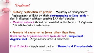 Urea cycle and its disorders | PPSX