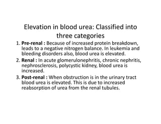 Urea Cycle | Energetics of Urea Cycle | Regulation of Urea Cycle ...