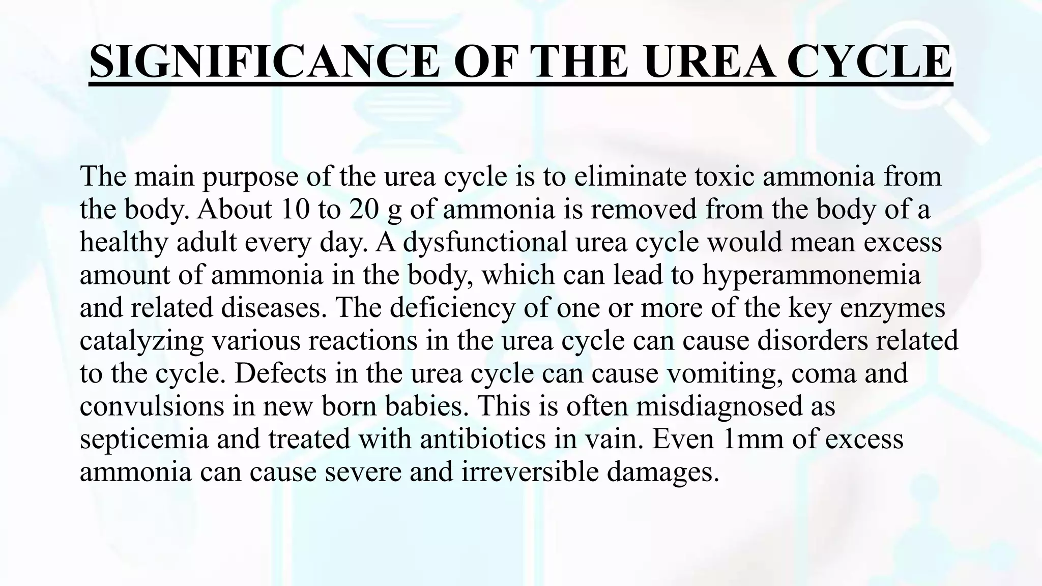 UREA CYCLE AND UREA CYCLE DISORDERS | PPTX