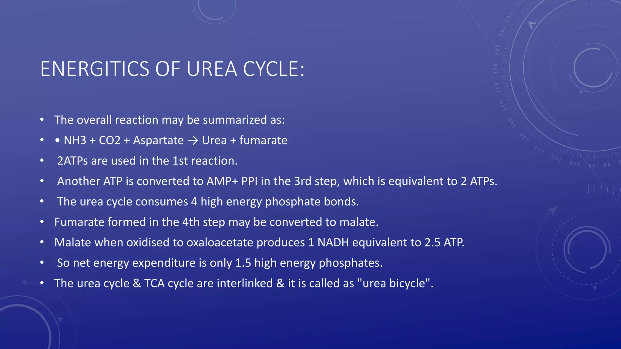 urea cycle.pptx | Chemistry | Science