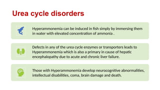 Urea Cycle in Fish PowerPoint .pptx