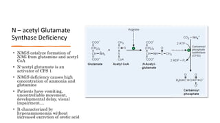 Urea cycle defects.pptx