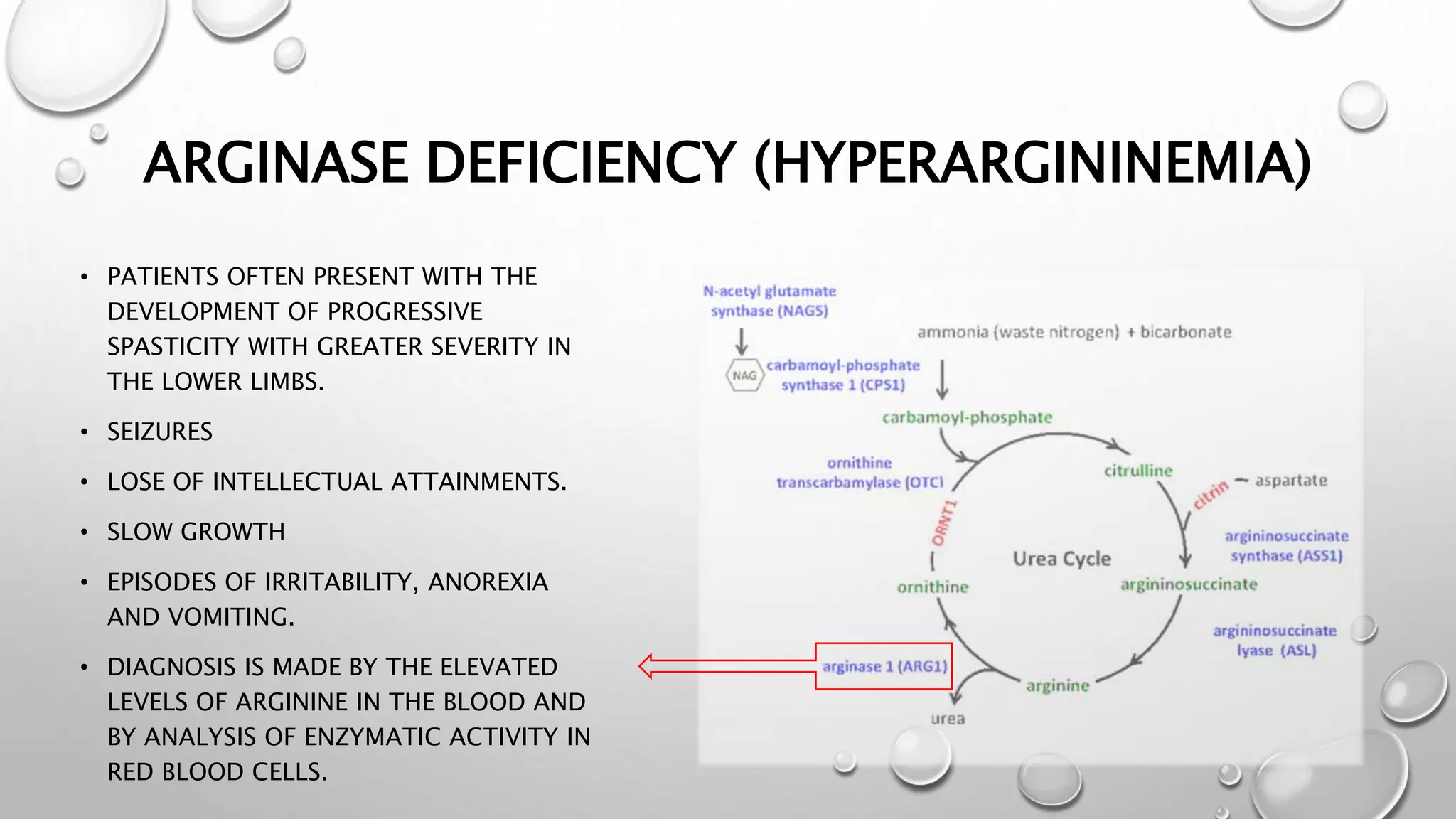 Urea Cycle Disorders | PPTX