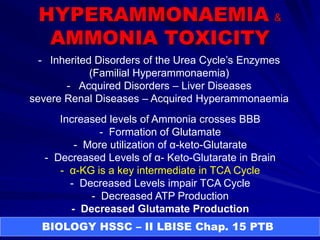 Urea Cycle LBISE HSSC - II Chap. 15 | PPT
