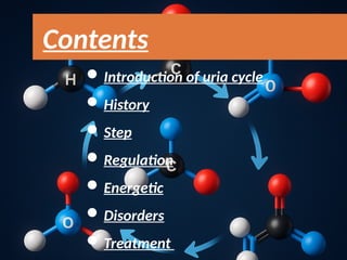Urea_Cycle_and_its_disorders_Presentation | PPT