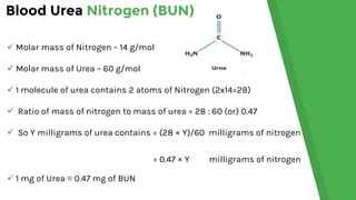 Estimation of Serum Urea | PPTX