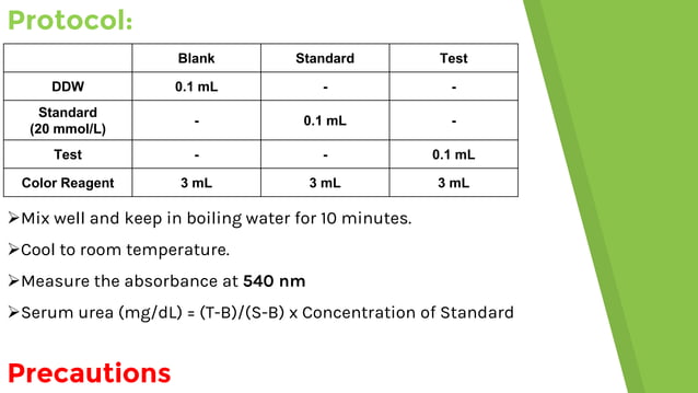 Estimation of Serum Urea | PPTX