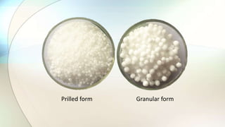 Urea fertilizer | PPTX