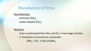Urea fertilizer | PPTX
