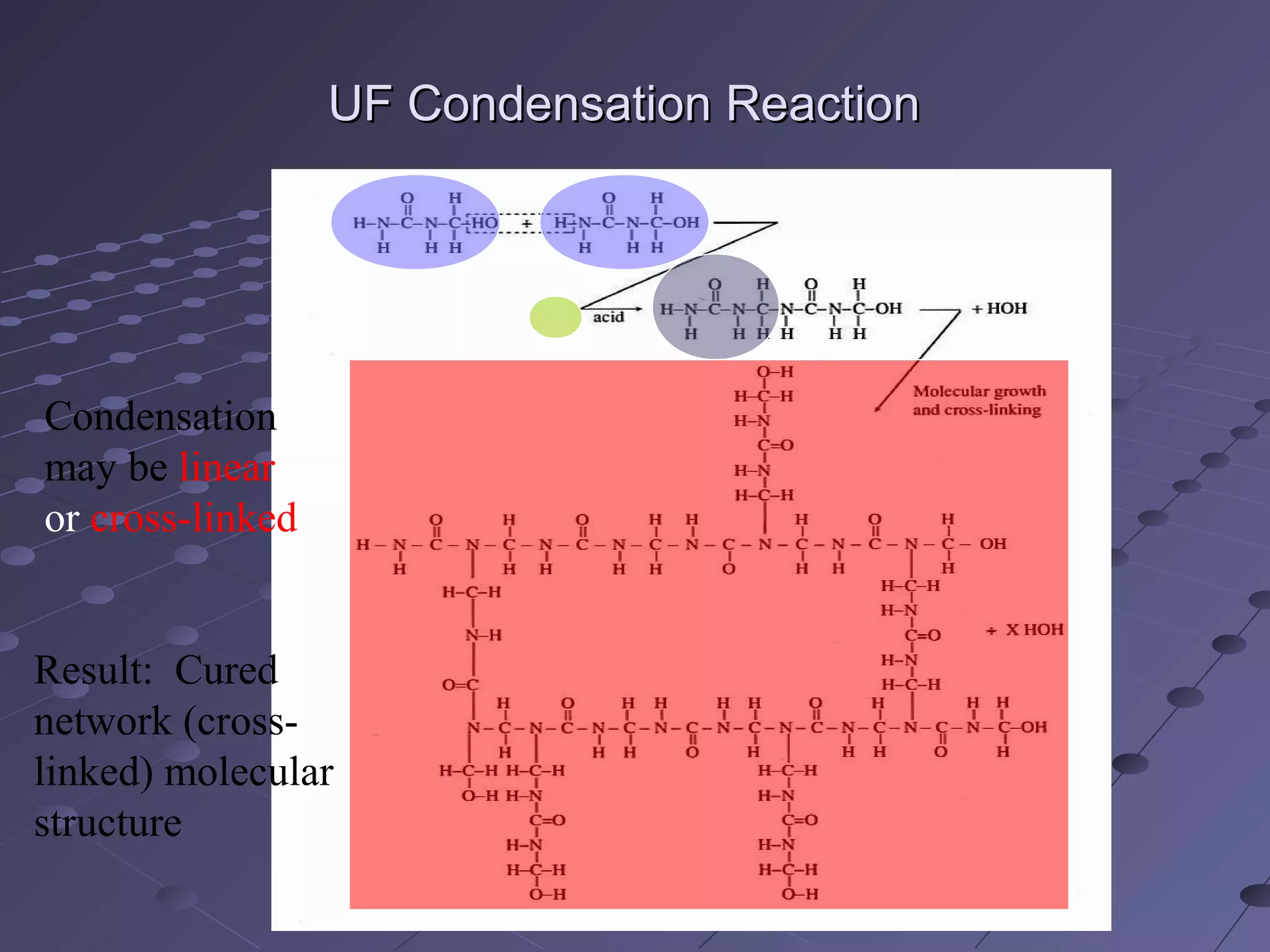 Urea formaldehyde | PPT