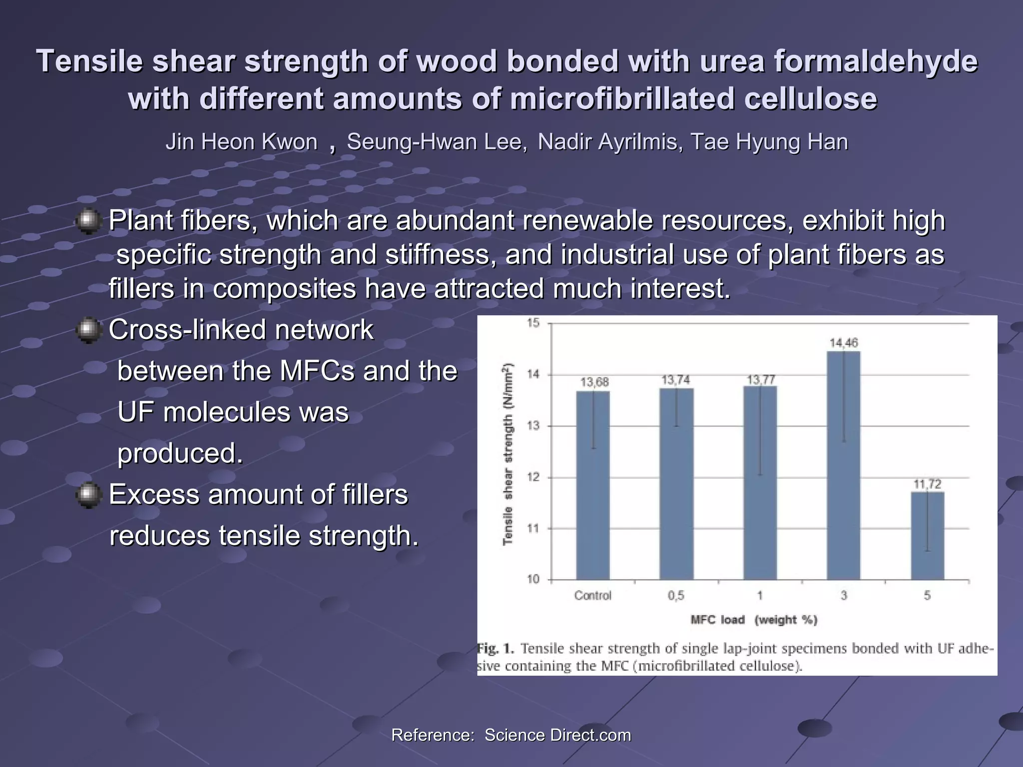 Urea formaldehyde | PPT