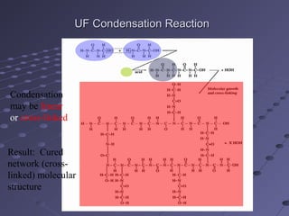 Urea formaldehyde | PPT