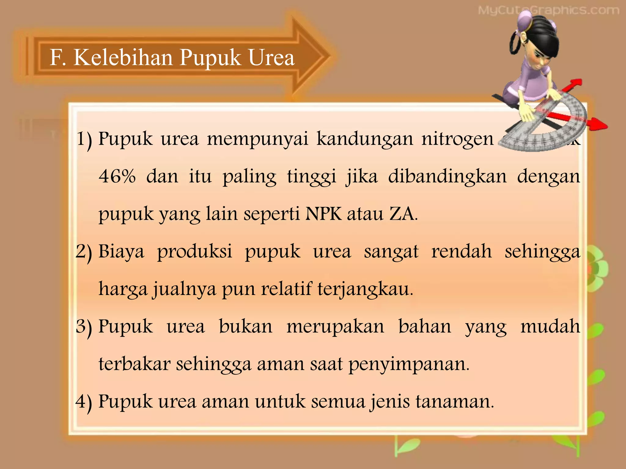 Urea | PPSX