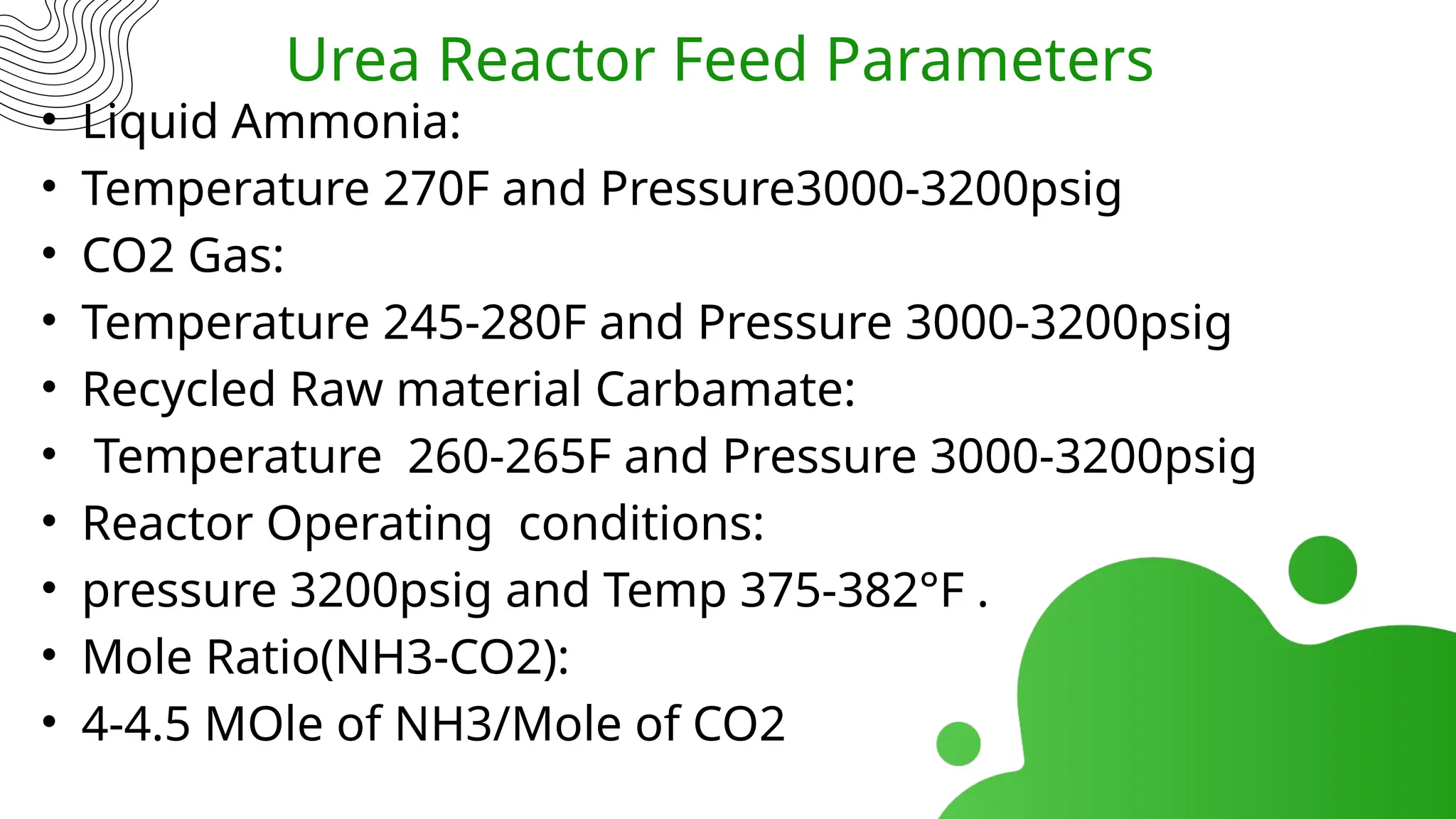 Production of Urea in industry through hyber's process | PPTX