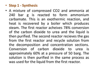 Urea manufacturing process | PPTX