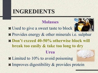 Urea molasses block | PPTX