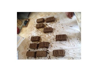 Urea molasses block | PDF