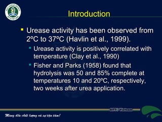 Urea n46 te and impress 80 (english) | PPT