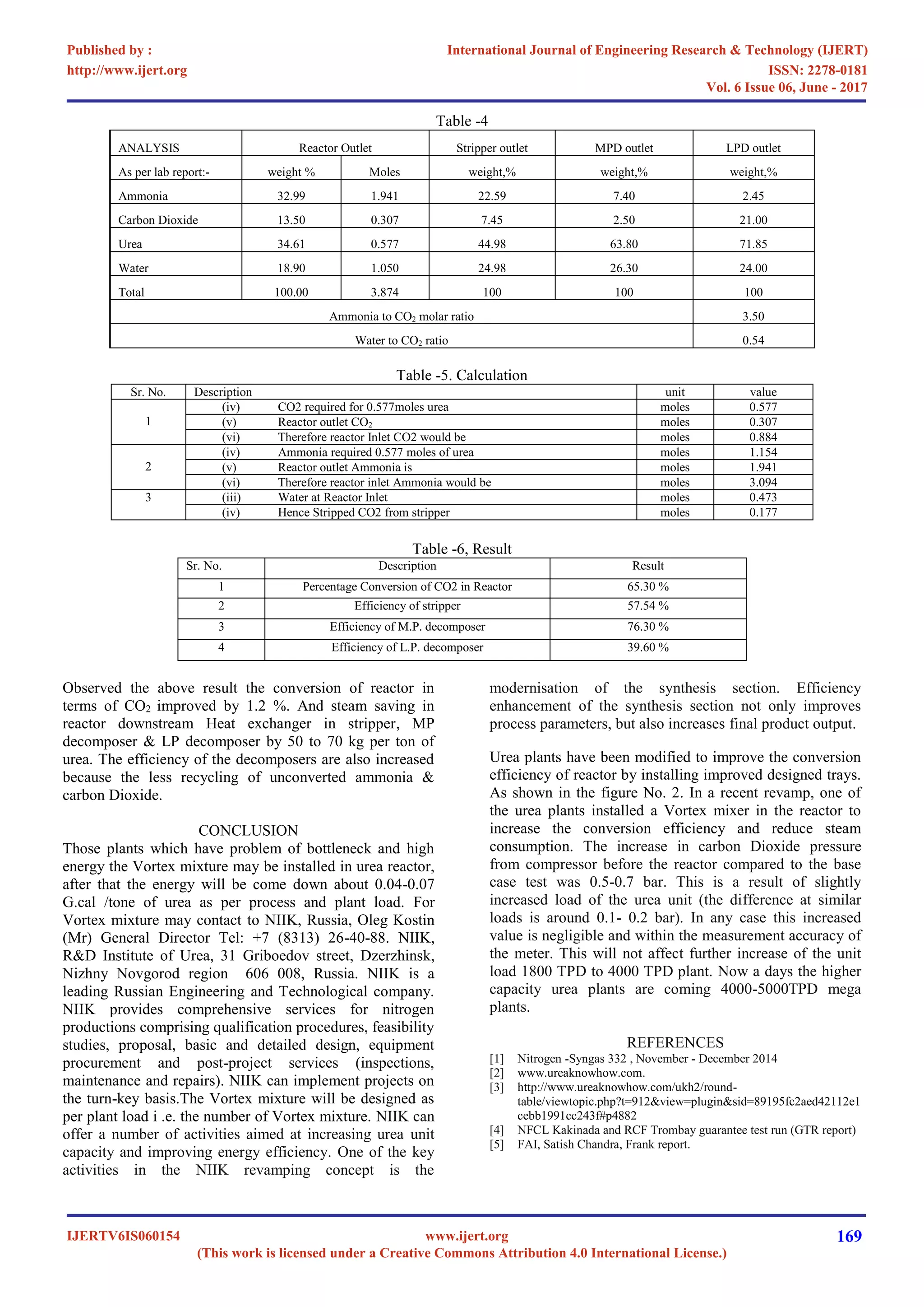Urea plant energy improved by installing vortex mixture | PDF