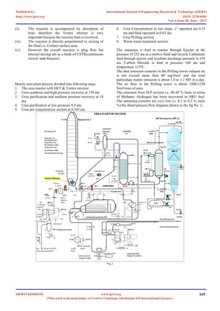 Urea plant energy improved by installing vortex mixture | PDF