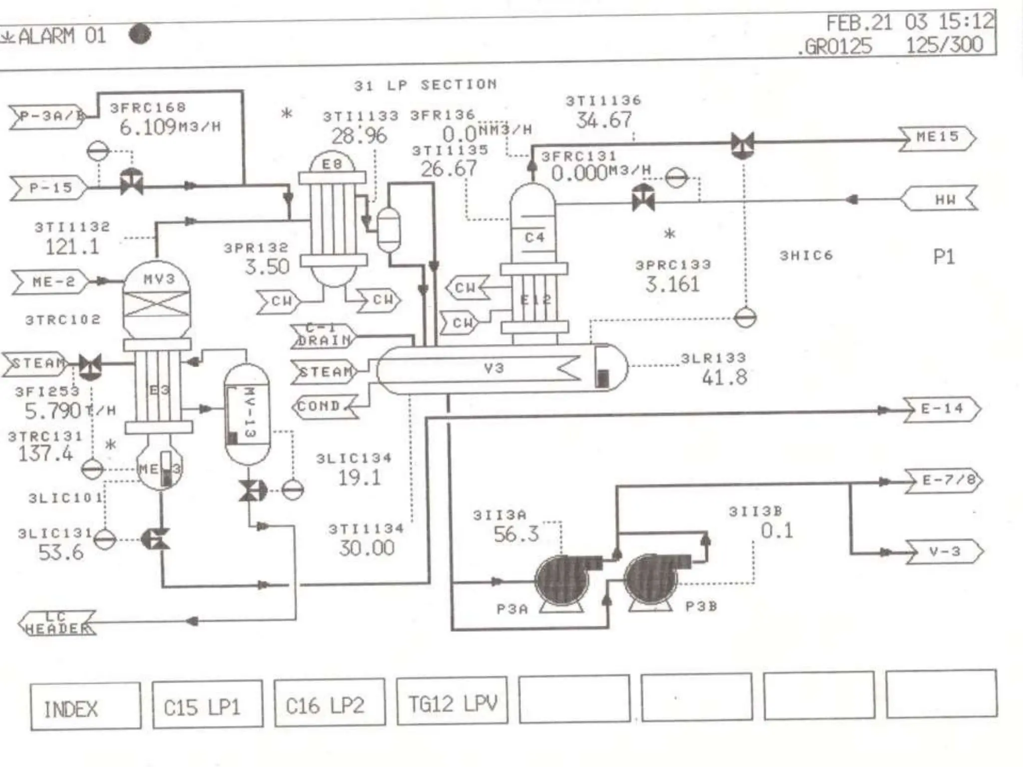 urea process technology must read interusting.ppt