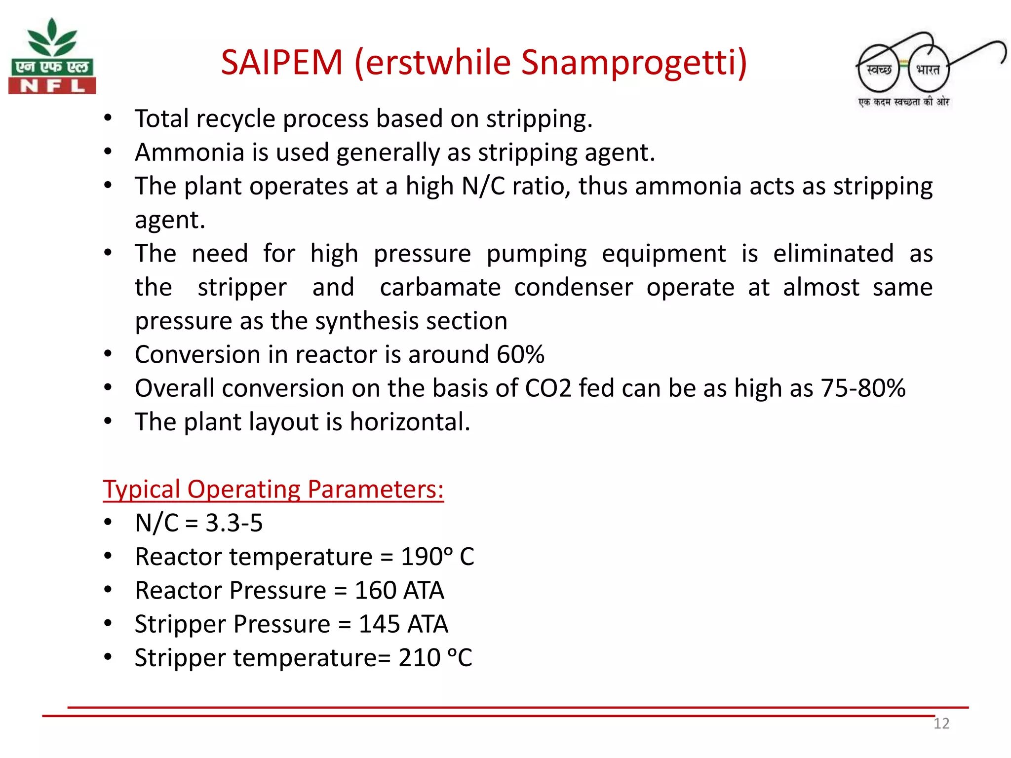 urea processes - Copy.pptx