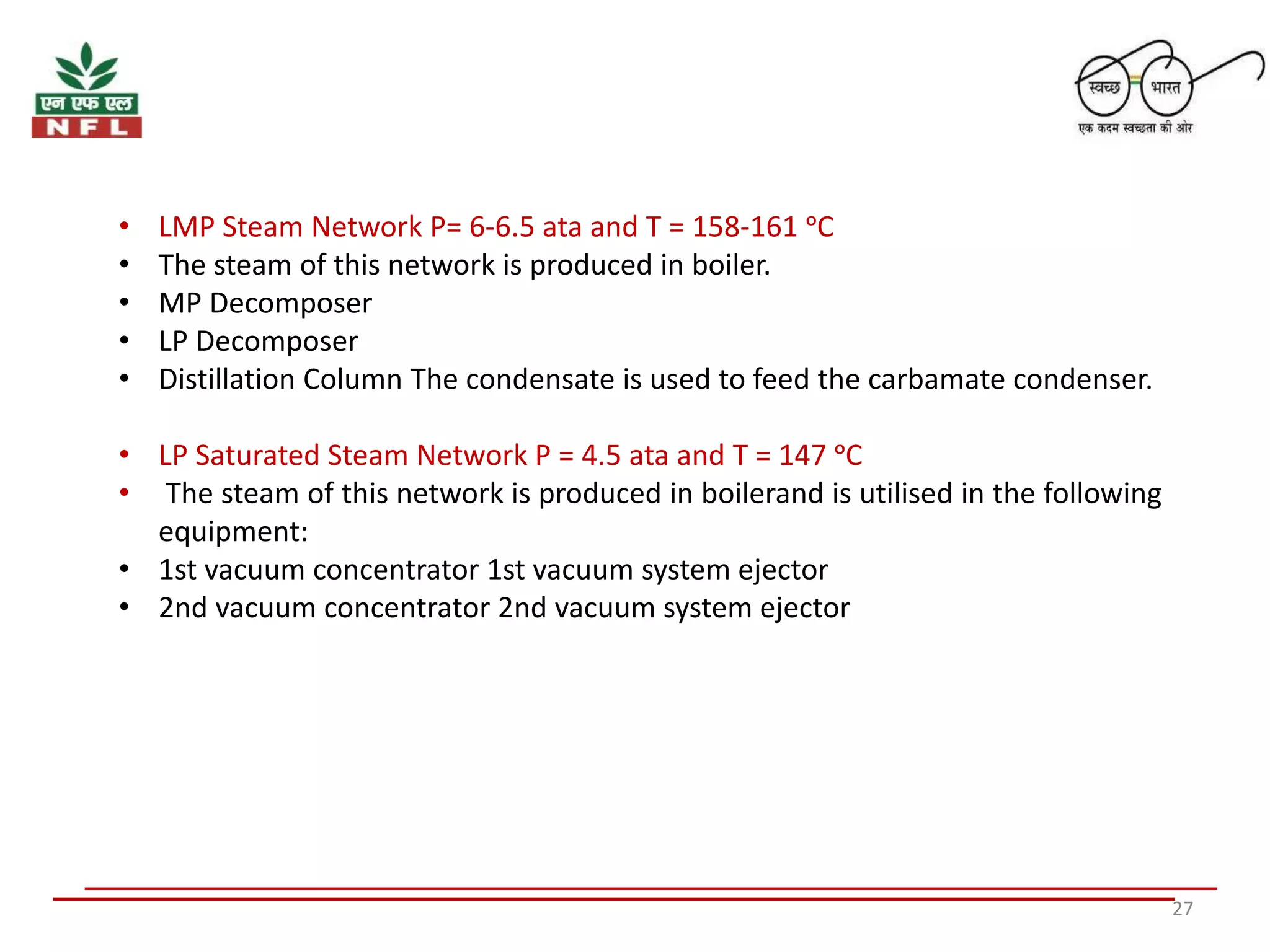 urea processes - Copy.pptx