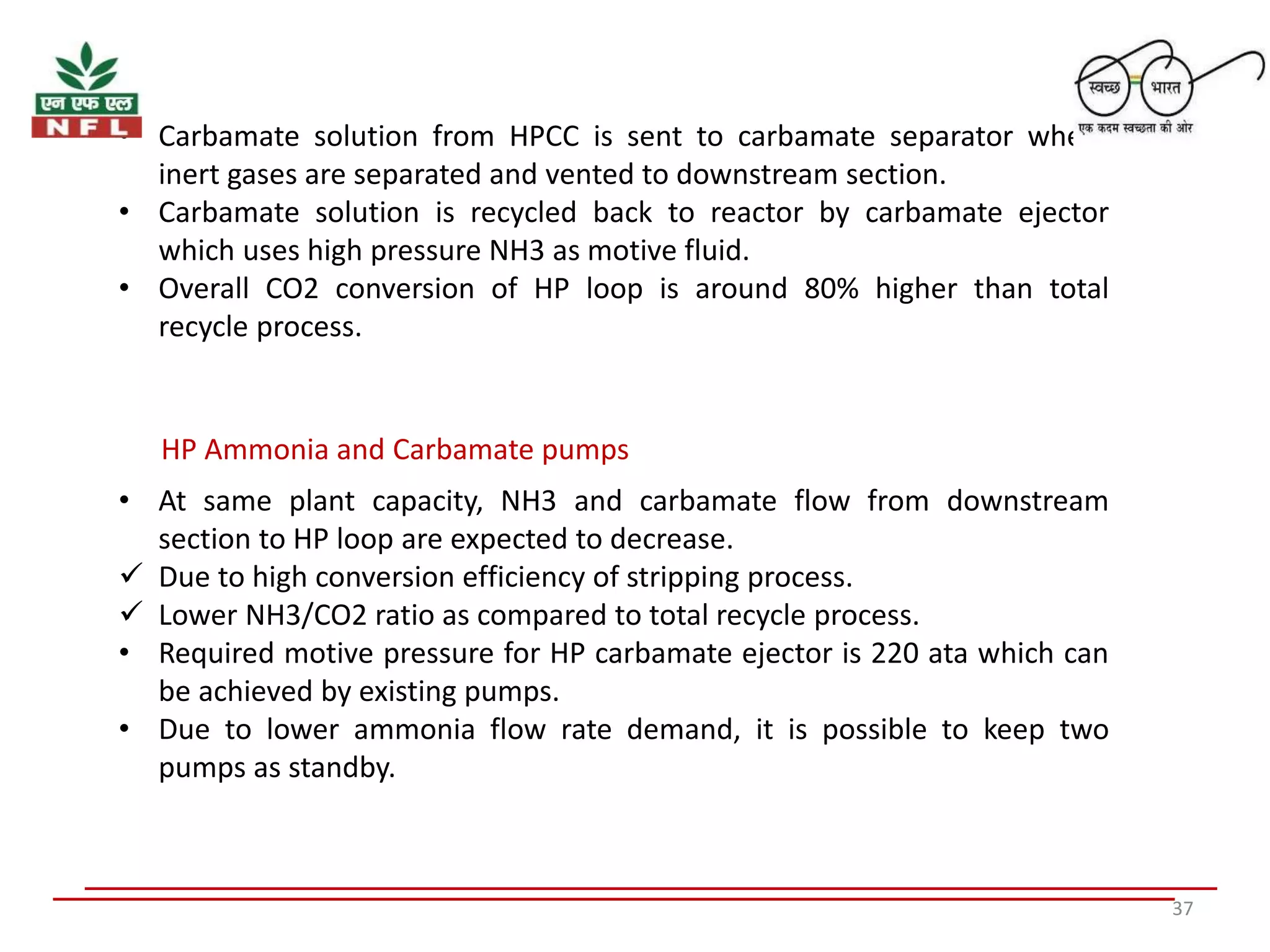 urea processes - Copy.pptx