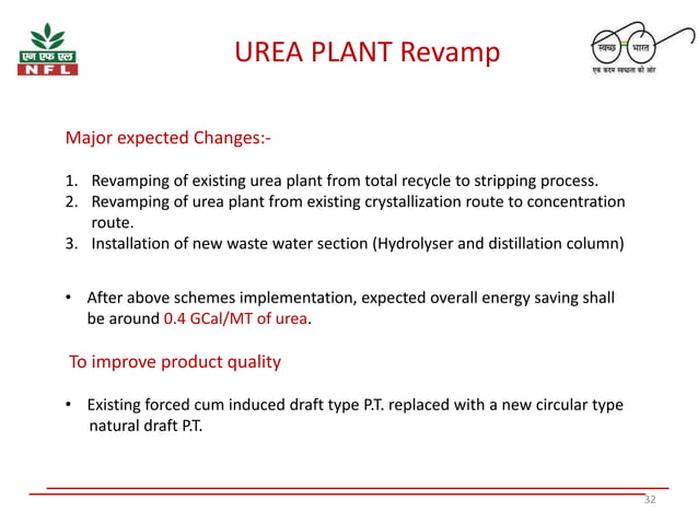 urea processes - Copy.pptx | Chemistry | Science