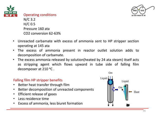 urea processes - Copy.pptx | Chemistry | Science