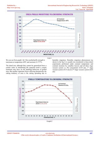 Urea product quality | PDF
