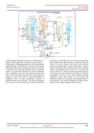 Urea product quality | PDF