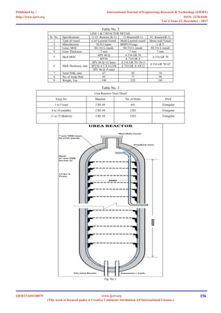 Urea reactor liner leakage(a case study) | PDF
