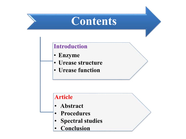 Ureases mimics | PPTX