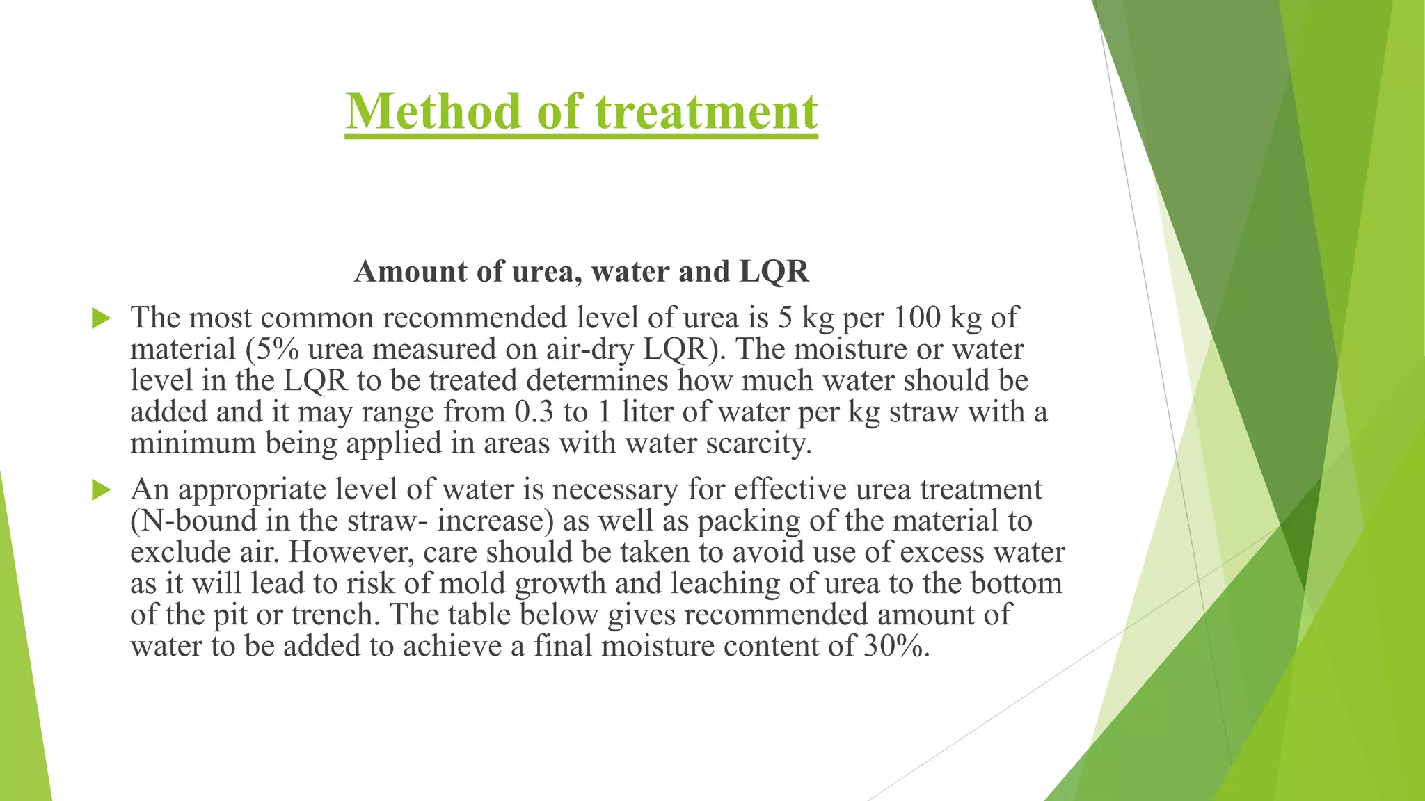 Urea treatment of low quailty roughages | PPTX