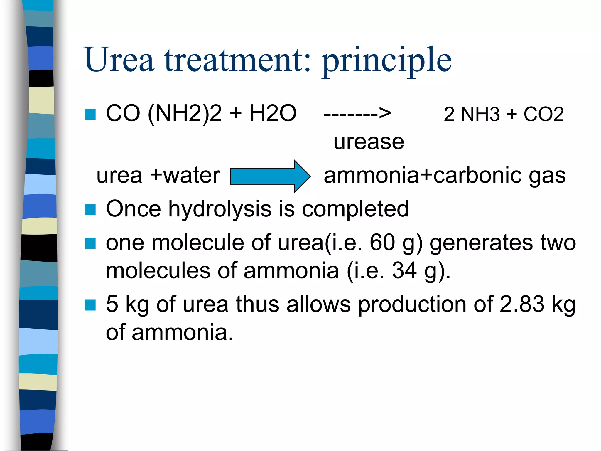 Urea treatment of wheat straw | PPTX