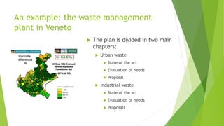 The evaluation of waste streams | PPTX