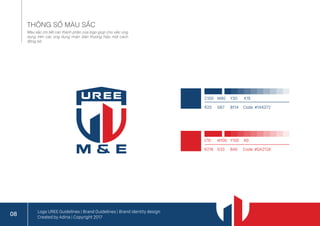 Thiết kế logo Uree guidelines | PPT